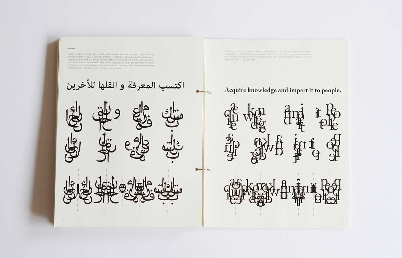 The Malee Scholarship 2020 Women of Typographic Excellence – Sharp Type