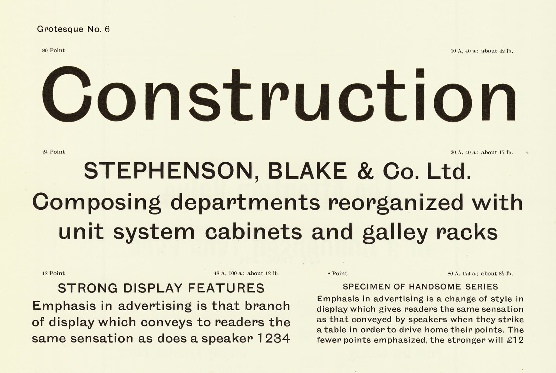 Process: Garnett – Sharp Type